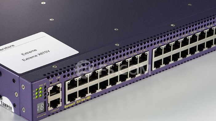 Wire LAN – Enterprise Solution